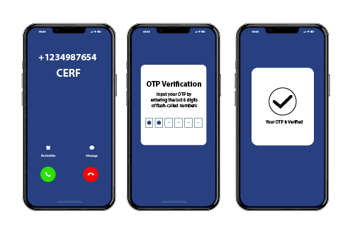 Flash Call a Verification Factor for Authentication - Cerf Solutions Pvt Ltd.